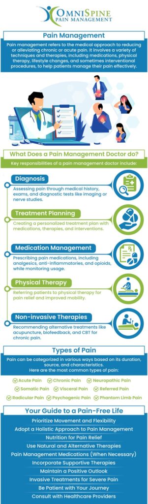 Best Pain Management Doctor Near Me | Dr. Andrew Morchower