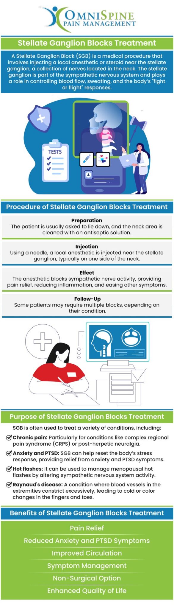 Stellate Ganglion Block Can Help with Anxiety and Depression