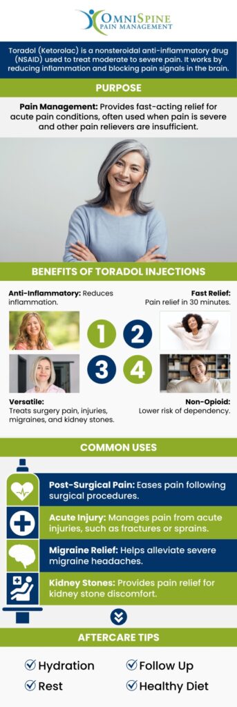 How Toradol Helps Alleviate the Intense Pain of Kidney Stones?